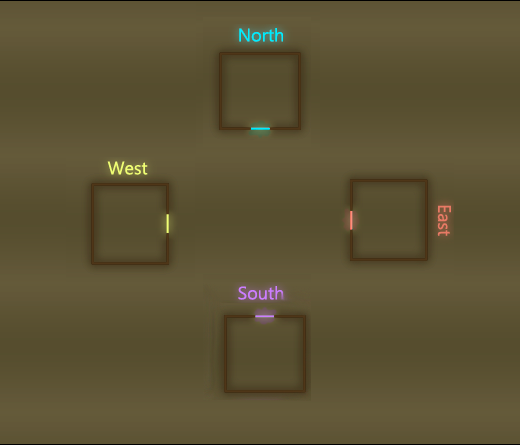 [317]Adding Working Doors | Rune-Server