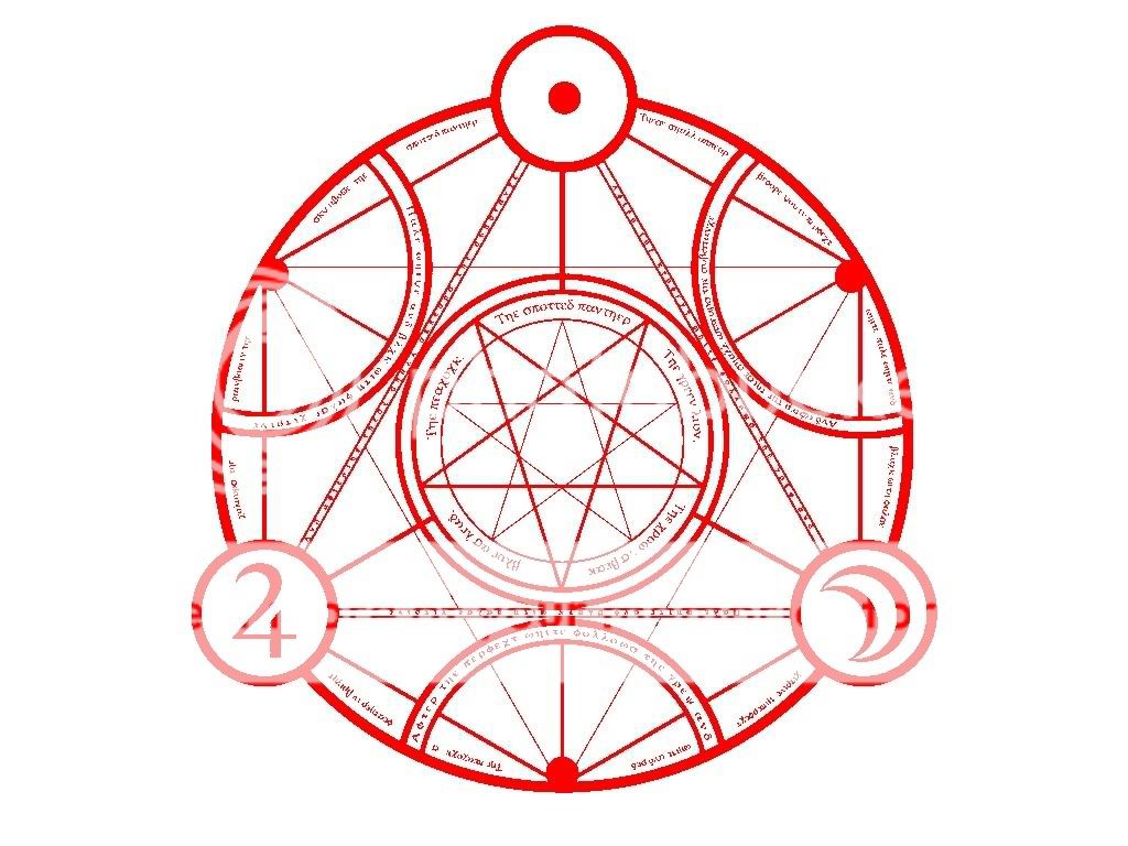 alchemic circle | Wizard's Tower | Pinterest | Circles